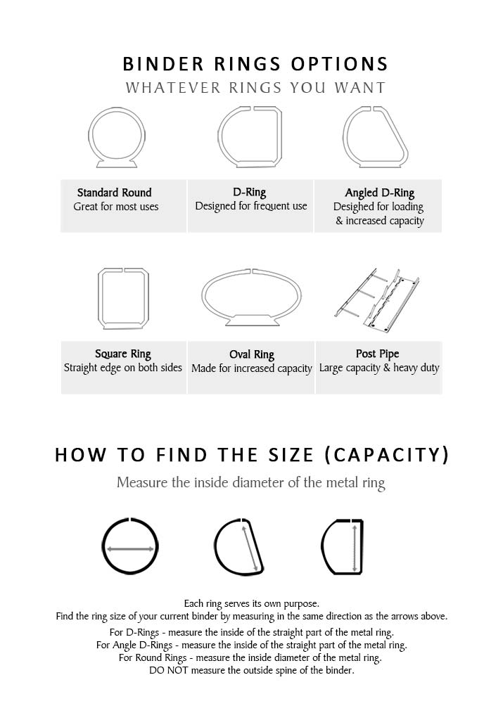 Types of binders store